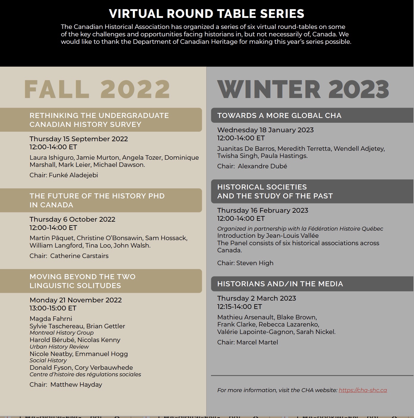 Roundtable series | History of Canada | Canadian Historical Association
